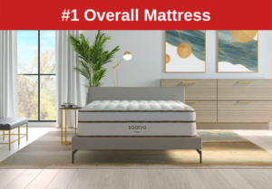 Best Mattresses | Consumer Rating